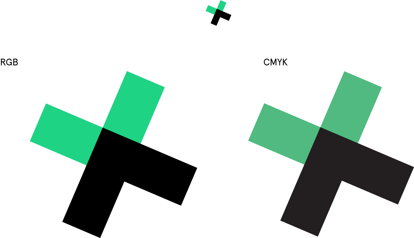 Additive Resource: Image File Selection Guide - The Additive Agency